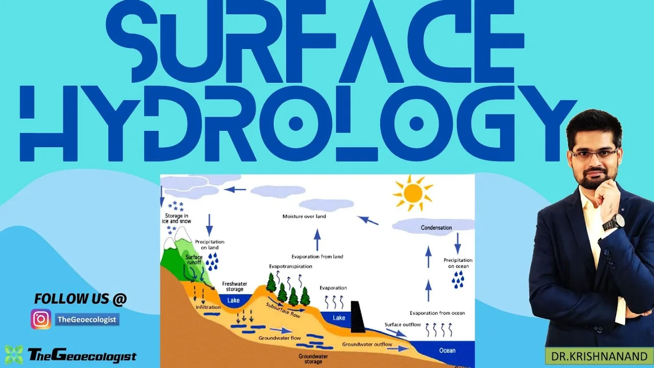 Surface Hydrology: Runoff, Overland Flow - Components, factors and ...