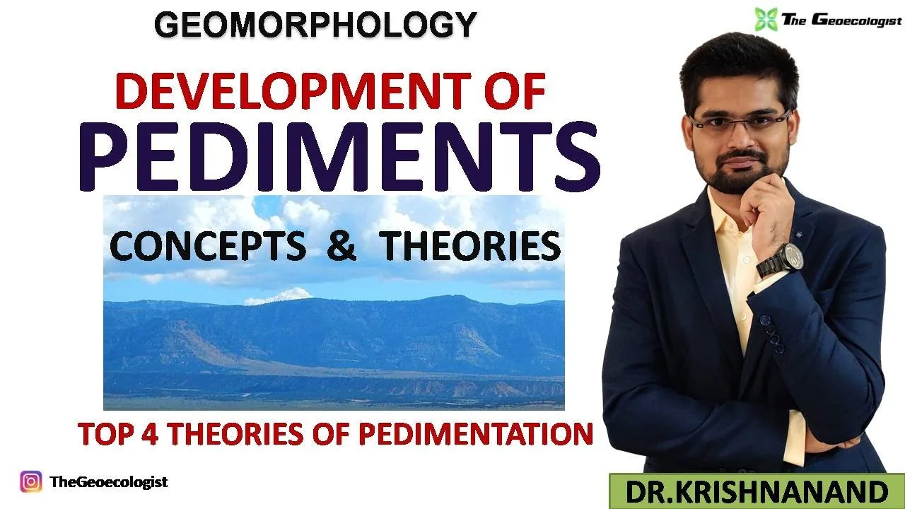 Pediment| Development of Pediments | Top 4 Theories of Pedimentation ...